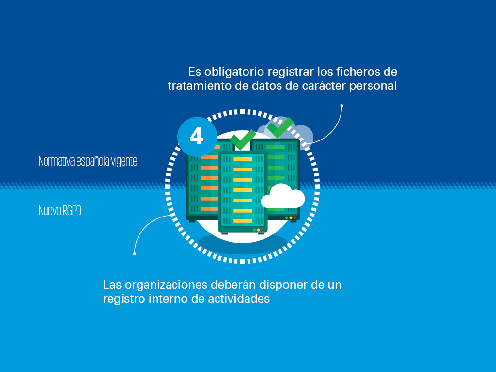 - KPMG Tendencias