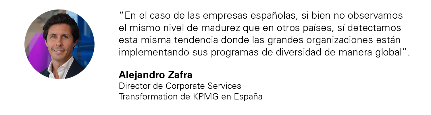 La Directiva MiFID III ha llegado - KPMG Tendencias